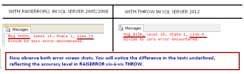 SQL ERROR HANDLING – Erhard RAINER